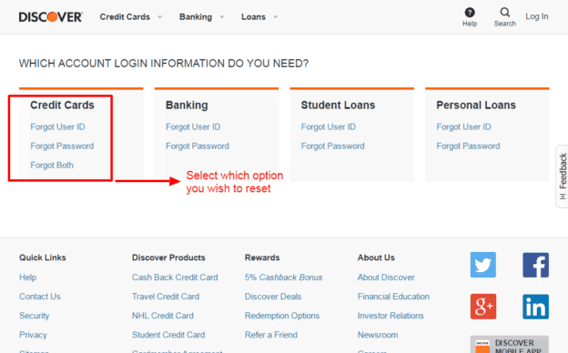 Discover Card Login